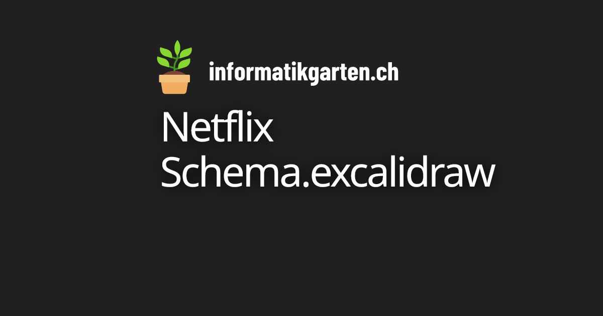 Netflix Schema.excalidraw - informatikgarten.ch